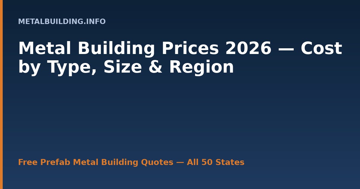 Metal Building Prices & Cost Guide 2026 | MetalBuilding.info
